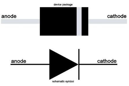 Make a Solar Panel Using Diodes! : 4 Steps (with Pictures) - Instructables