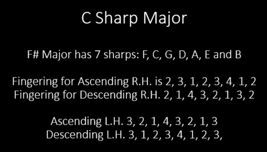 How to Play All Major Scales on the Piano With Fingerings : 4 Steps ...