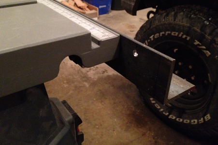 Table Saw Station : 5 Steps (with Pictures) - Instructables