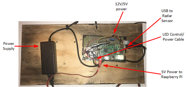 Low Cost Radar Speed Sign : 11 Steps (with Pictures) - Instructables