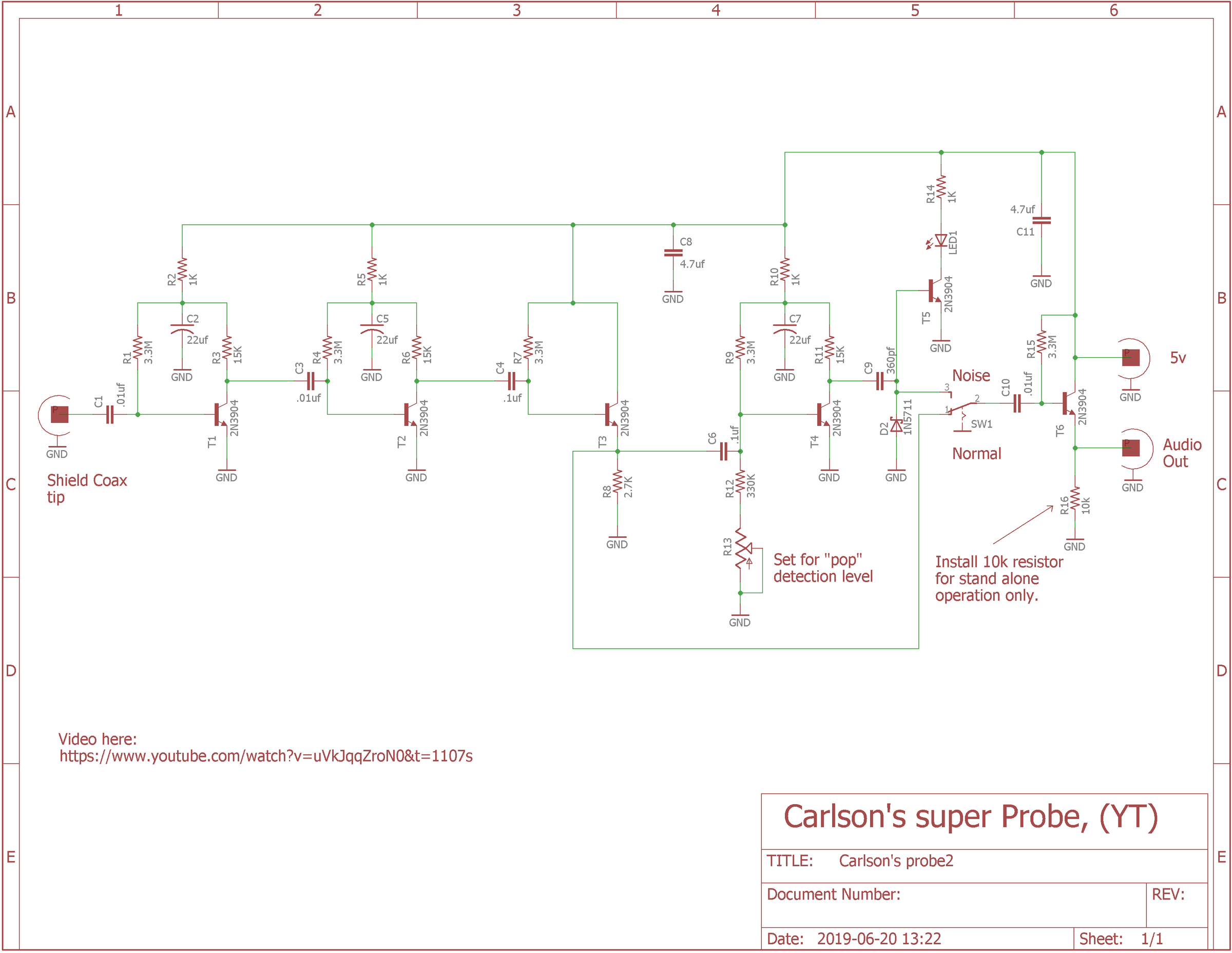 Carlson's Super Probe : 11 Steps (with Pictures) - Instructables