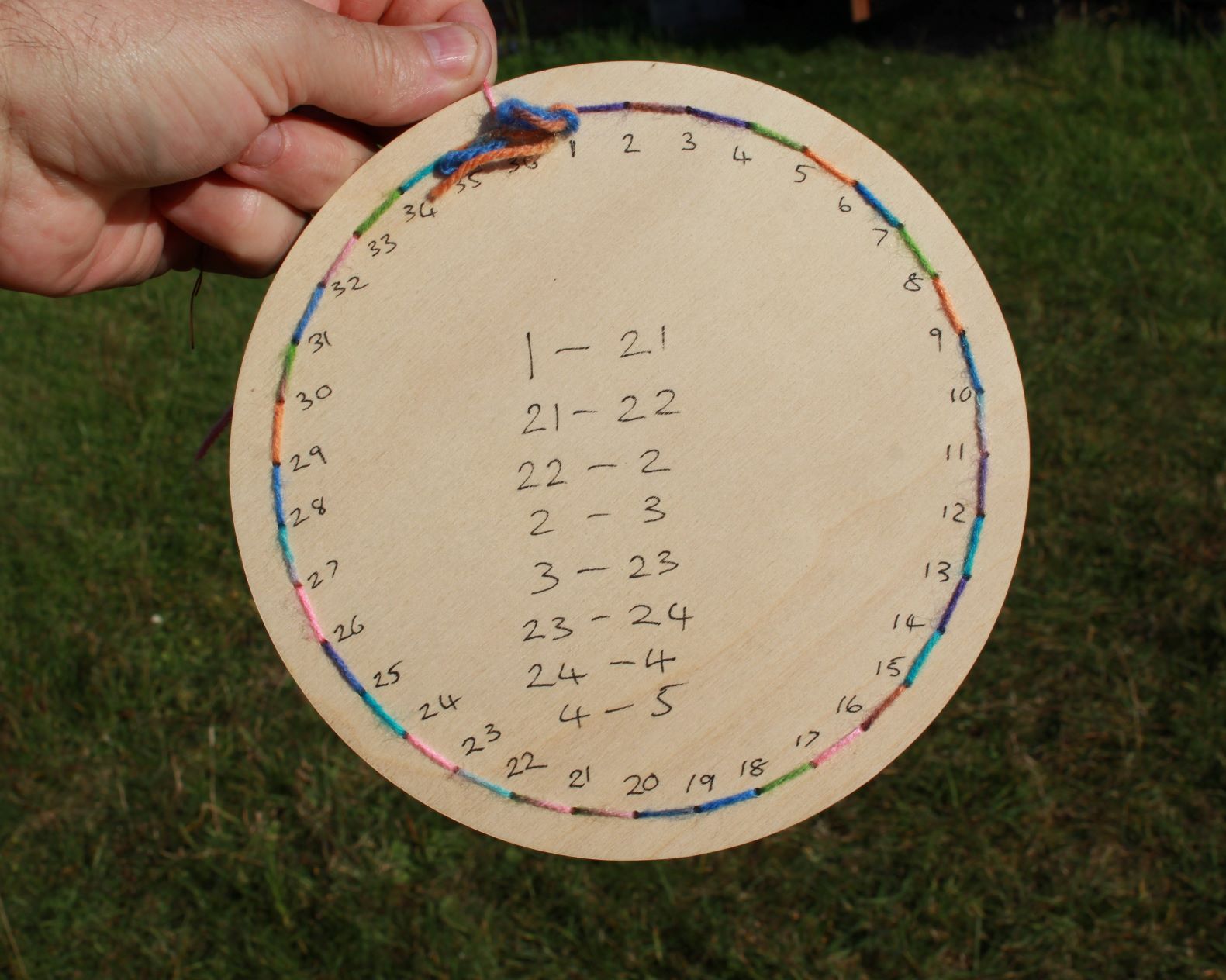 Circle Threading Pattern (with Pictures) - Instructables