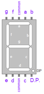Turn on 7-segment Led by Keypad : 3 Steps - Instructables