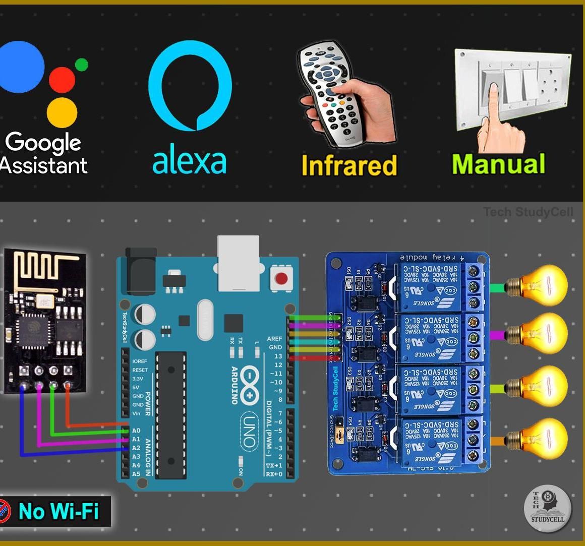 Smart Home With Google Assistant & Alexa Using NodeMCU ESP8266 - IoT Project 2021 : 19 Steps ...