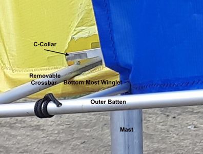 Wing’soul. Easiest to Build Wing Sail. : 10 Steps (with Pictures ...