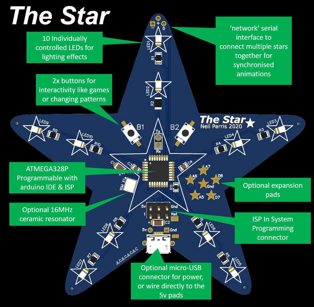 Learn How to Design a Custom Shaped PCB With EasyEDA Online Tools : 12 ...