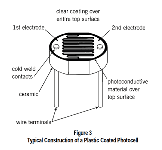 Photocell Tutorial! : 7 Steps (with Pictures) - Instructables