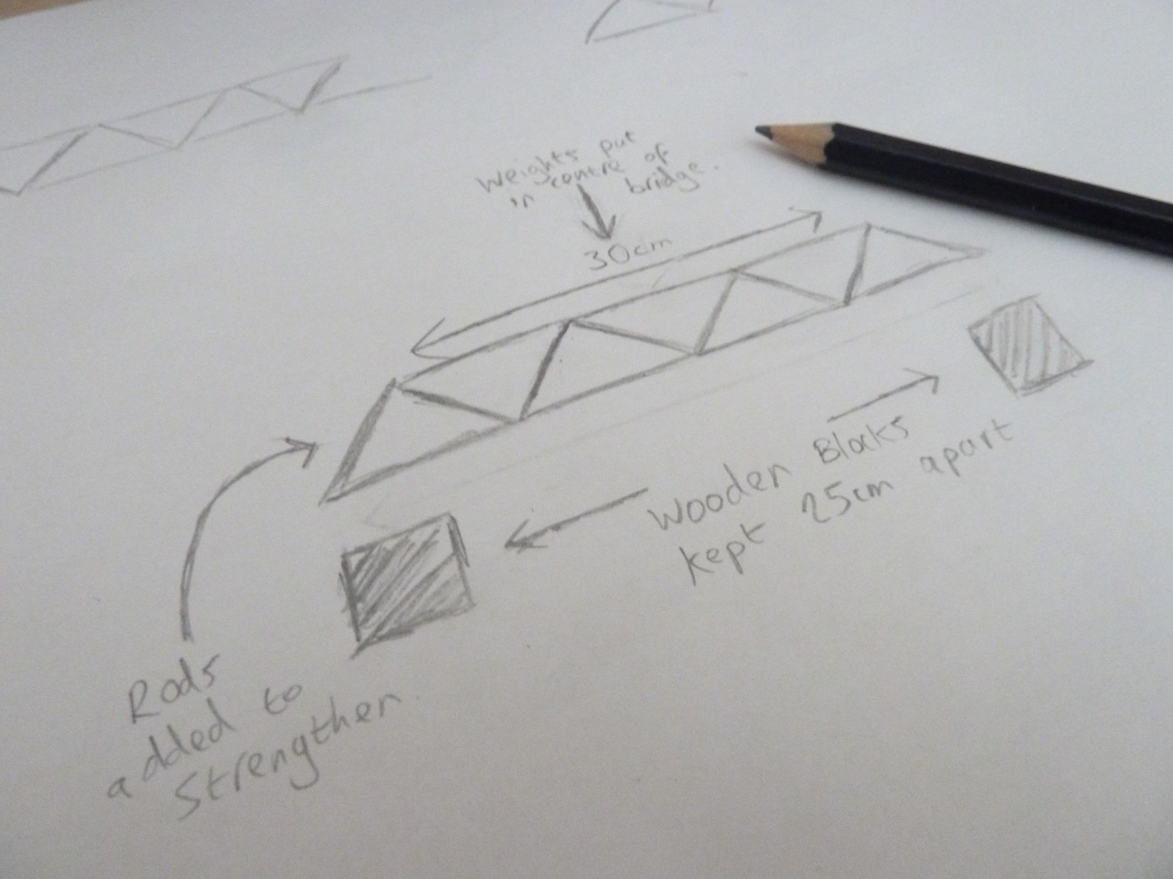 Investigation: K'nex Bridges : 11 Steps (with Pictures) - Instructables