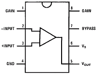 Know Your IC: LM386 : 5 Steps - Instructables