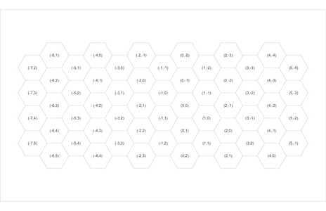 HexMatrixClock : 10 Steps (with Pictures) - Instructables