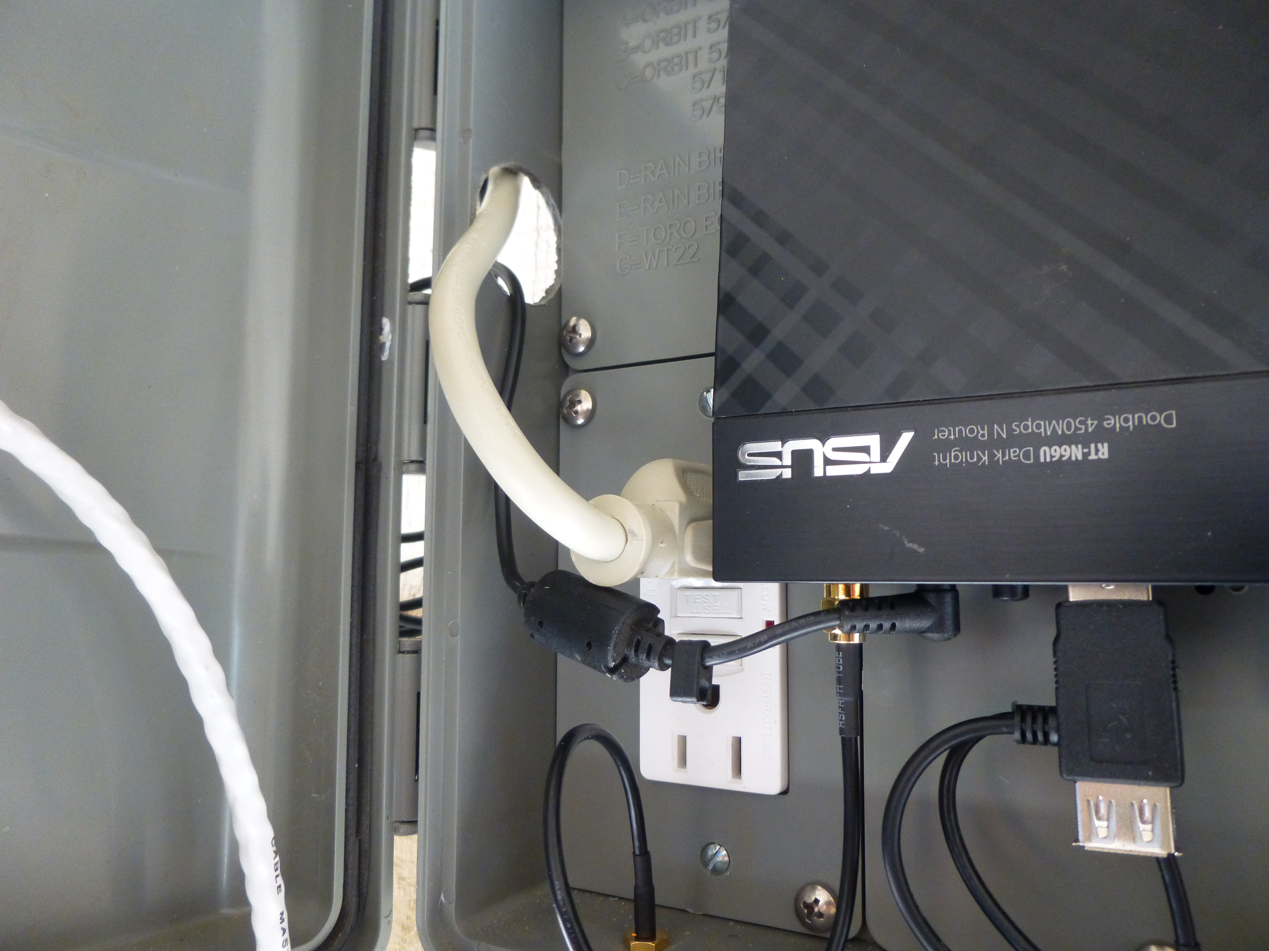 Outdoor Router Cabinet : 24 Steps - Instructables