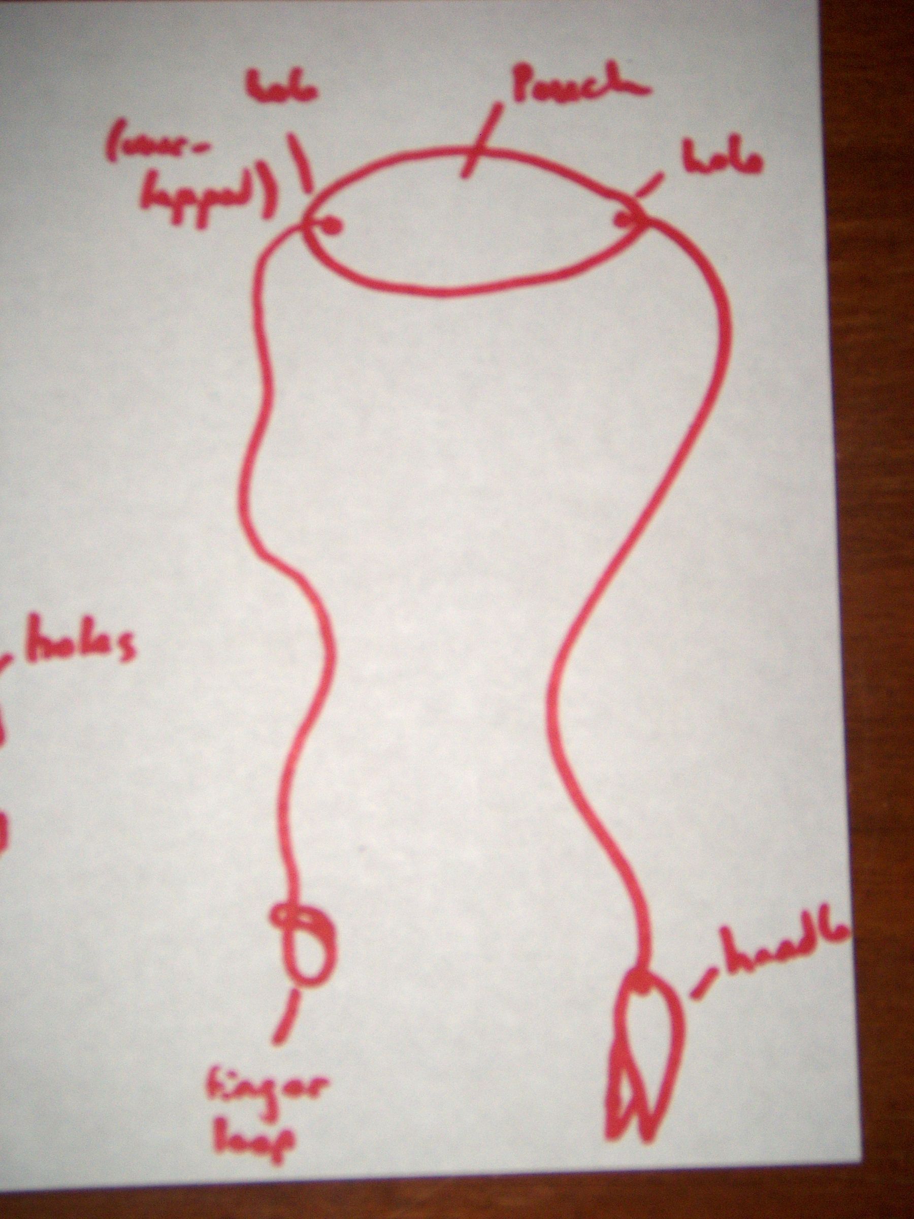 Traditional Sling : 6 Steps - Instructables
