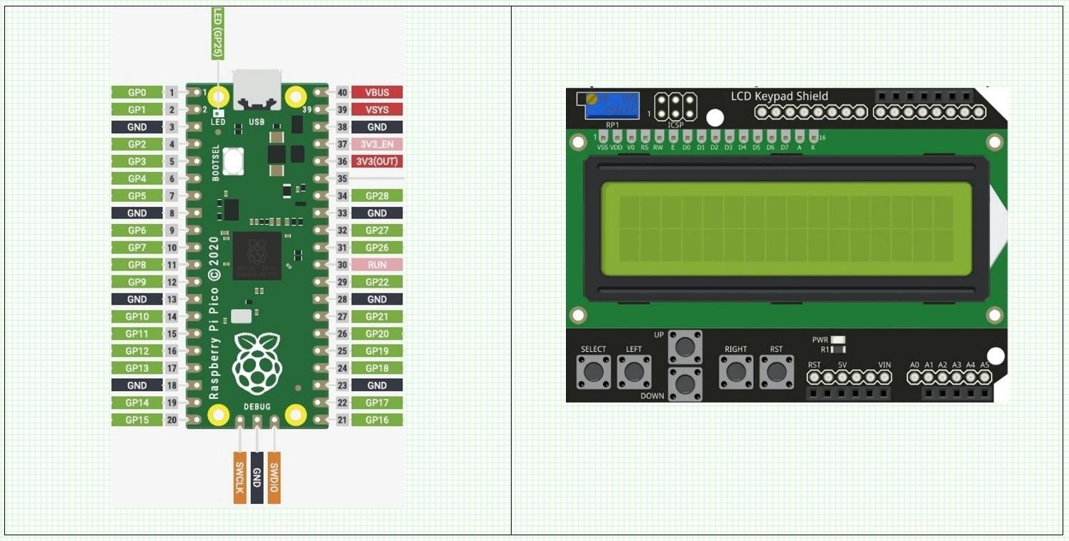 Raspberry Pi Pico -- 16x2 LCD, 4Bit Mode Interface, BCD Counter : 9 ...