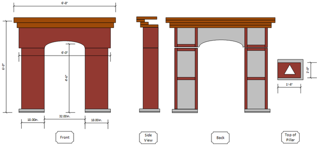 Build a Fireplace Prop for the Stage : 7 Steps (with Pictures ...