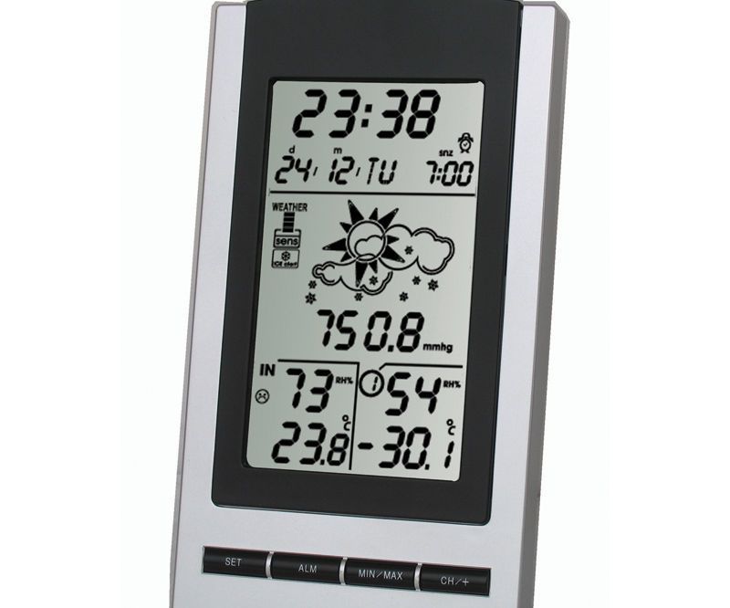 Weather Station Projects - Instructables