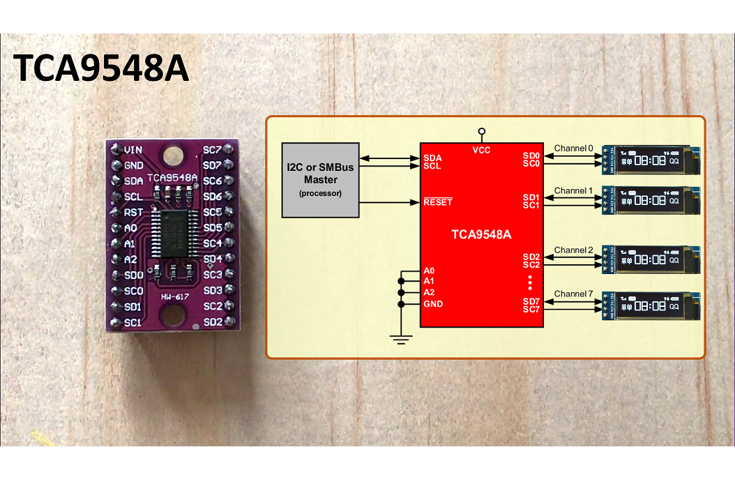 TCA9548A I2C Multiplexer Module - With Arduino and NodeMCU : 11 Steps ...
