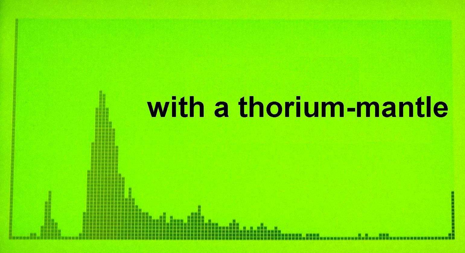 Multi Channel Analyzer for Gamma Spectroscopy With Arduino & Theremino ...