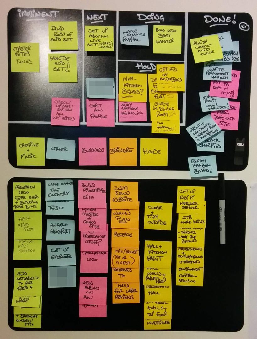 Make a Personal Kanban Board : 3 Steps - Instructables