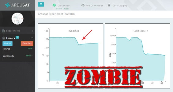 Arduino Zombie Detector Game 6 Steps With Pictures Instructables