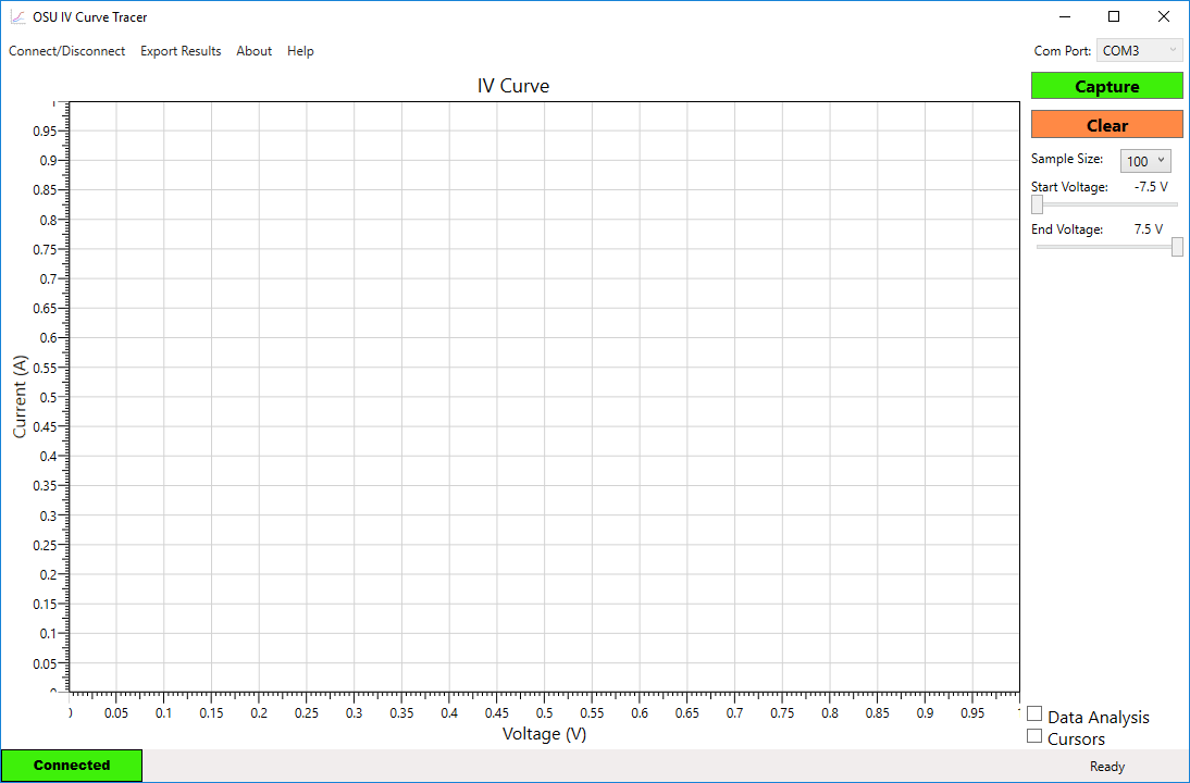 IV Curve Tracer : 16 Steps (with Pictures) - Instructables