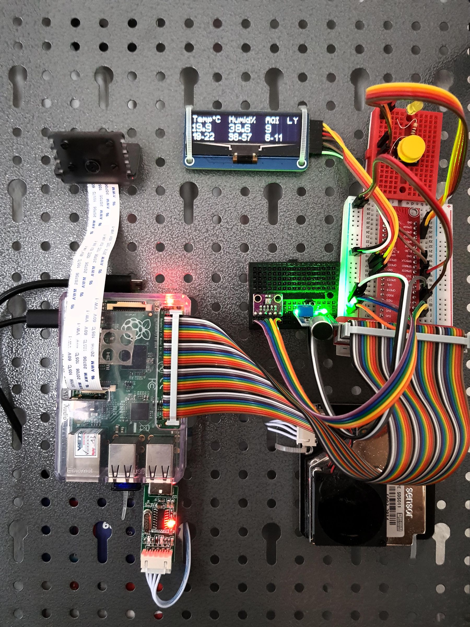 Raspberry Pi Indoor Climate Monitoring and Controlling System : 6 Steps ...