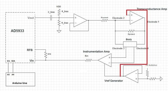 Bio Impedance Analysis (BIA) With the AD5933 : 9 Steps - Instructables