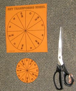 Key Transposing Wheel for Chords : 7 Steps (with Pictures) - Instructables