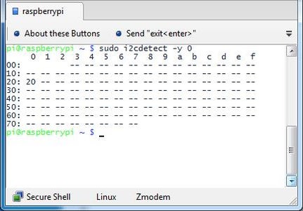 Raspberry Pi Water Alarm System : 10 Steps - Instructables