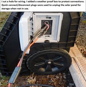 Portable DIY Solar Cart - Instructables