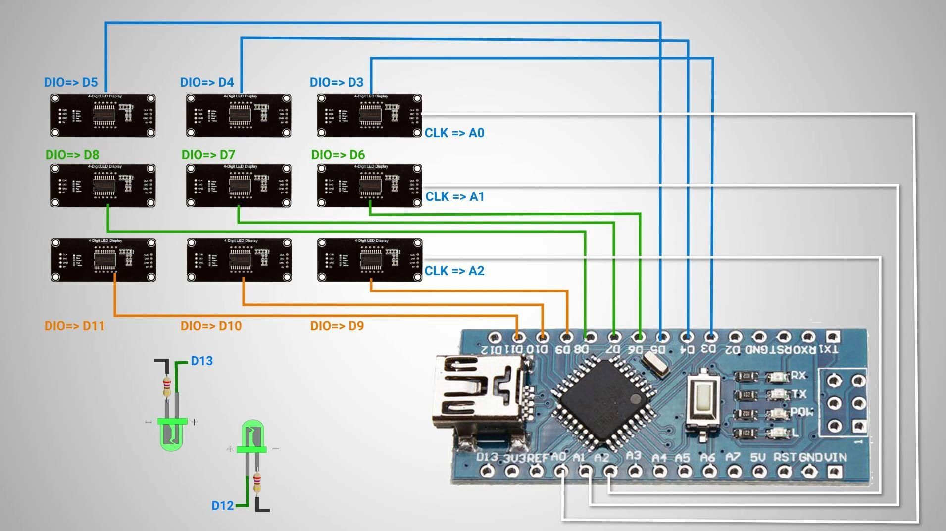 Futuristic Clock BTTF Style : 14 Steps (with Pictures) - Instructables