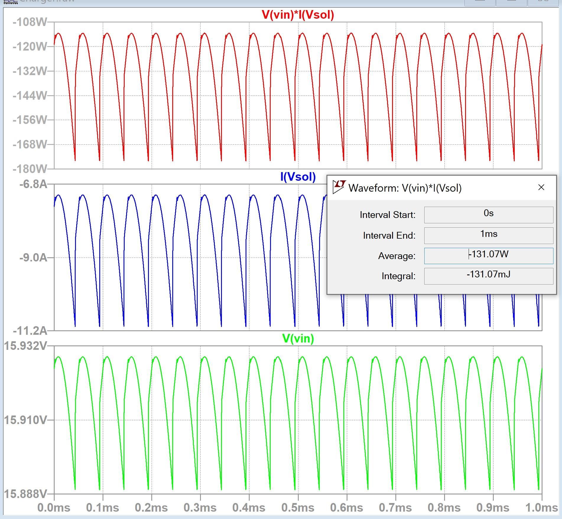 How to Design and Build a MPPT Solar Charger Using Arduino : 39 Steps ...