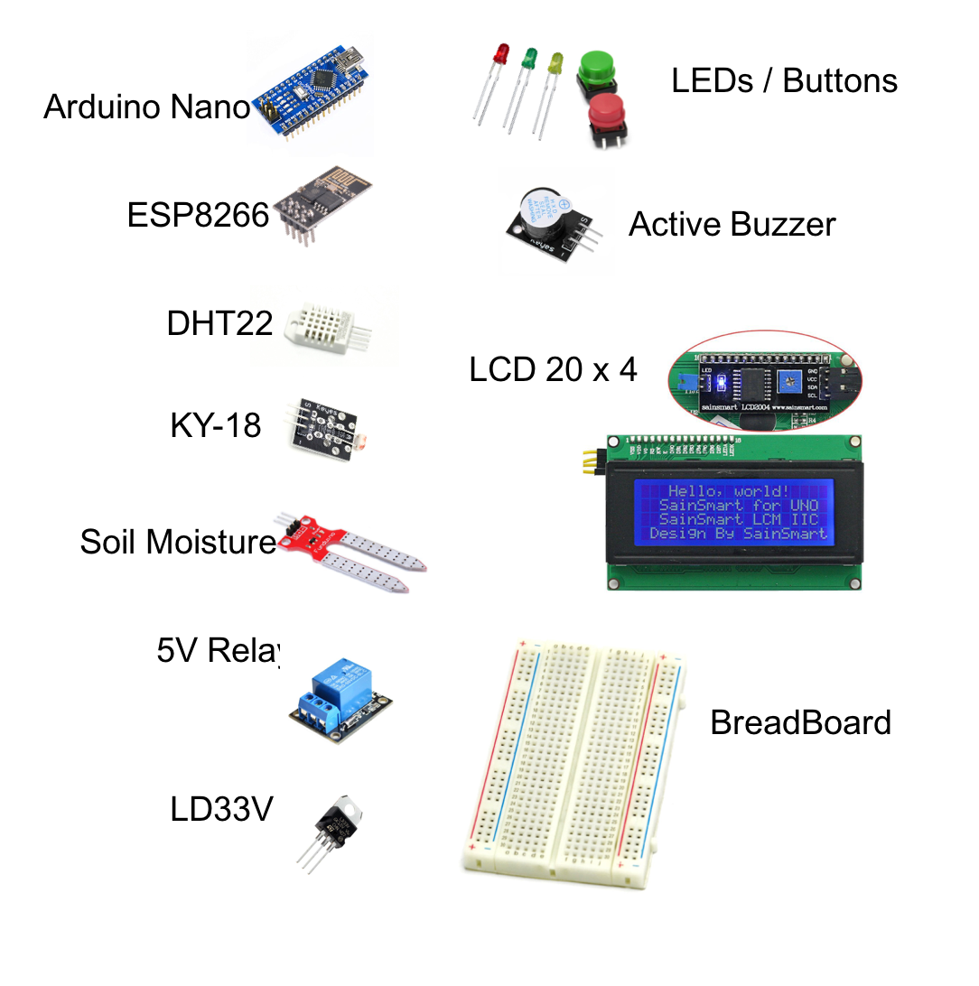 ArduFarmBot: Controlling a Tomato Home Farm Using Arduino and IoT : 13 ...