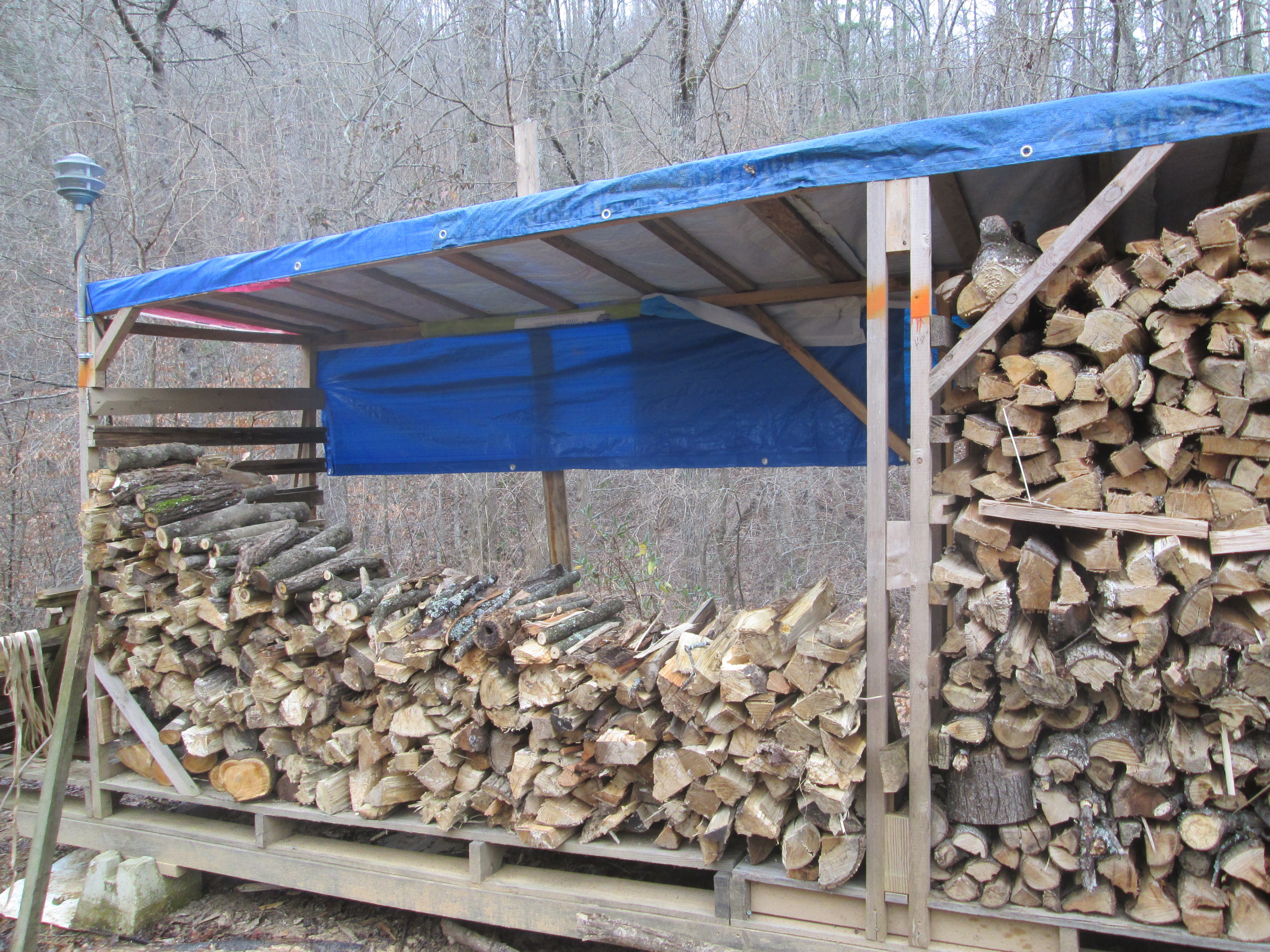 Feed Bag Projects : 5 Steps - Instructables