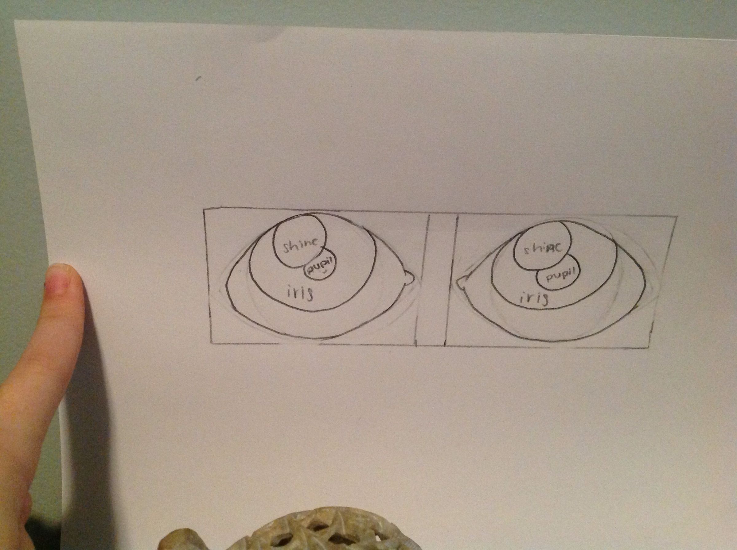 How to Draw Cartoon Eyes : 7 Steps - Instructables