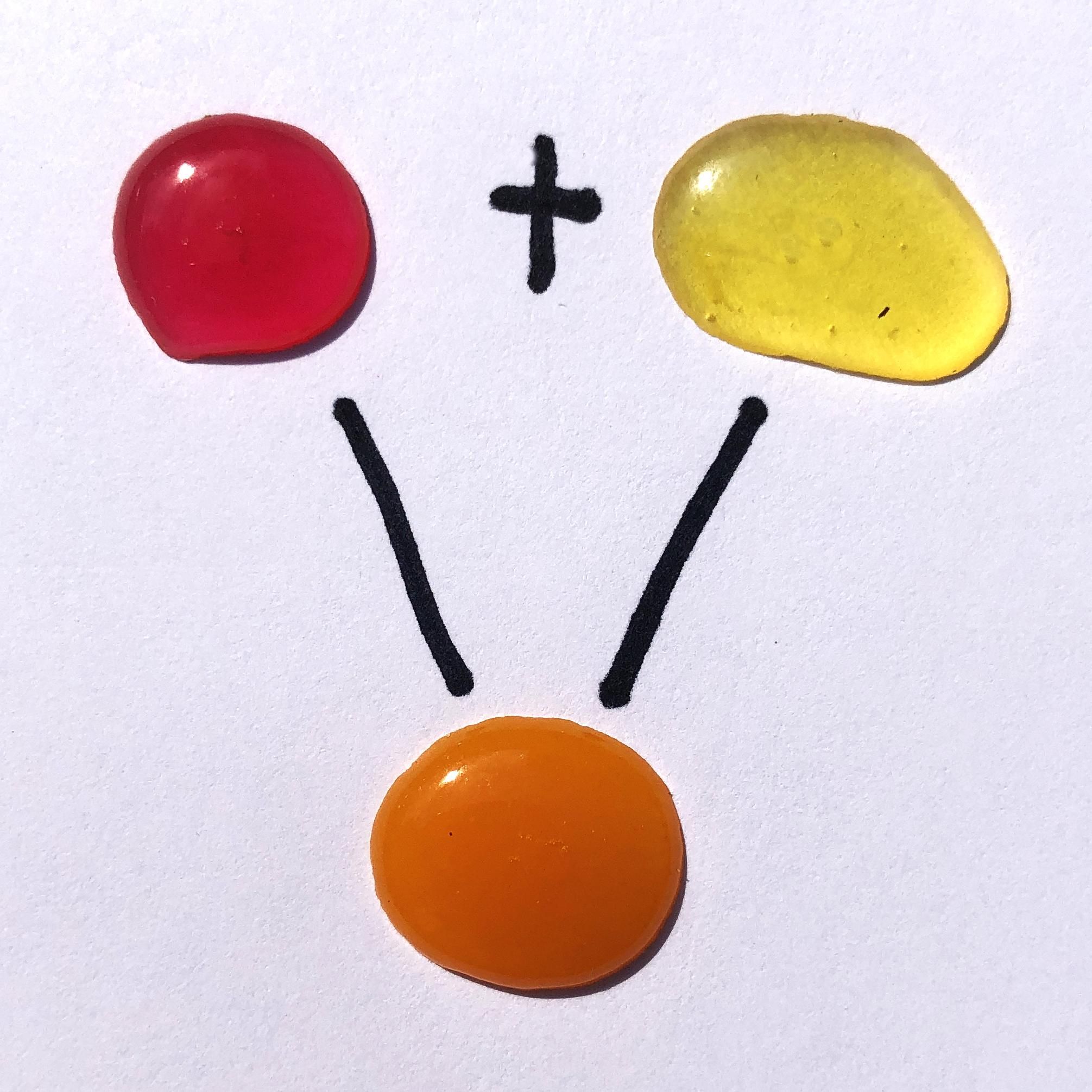 Resin Basics - How to Mix Resin Colors : 15 Steps (with Pictures ...