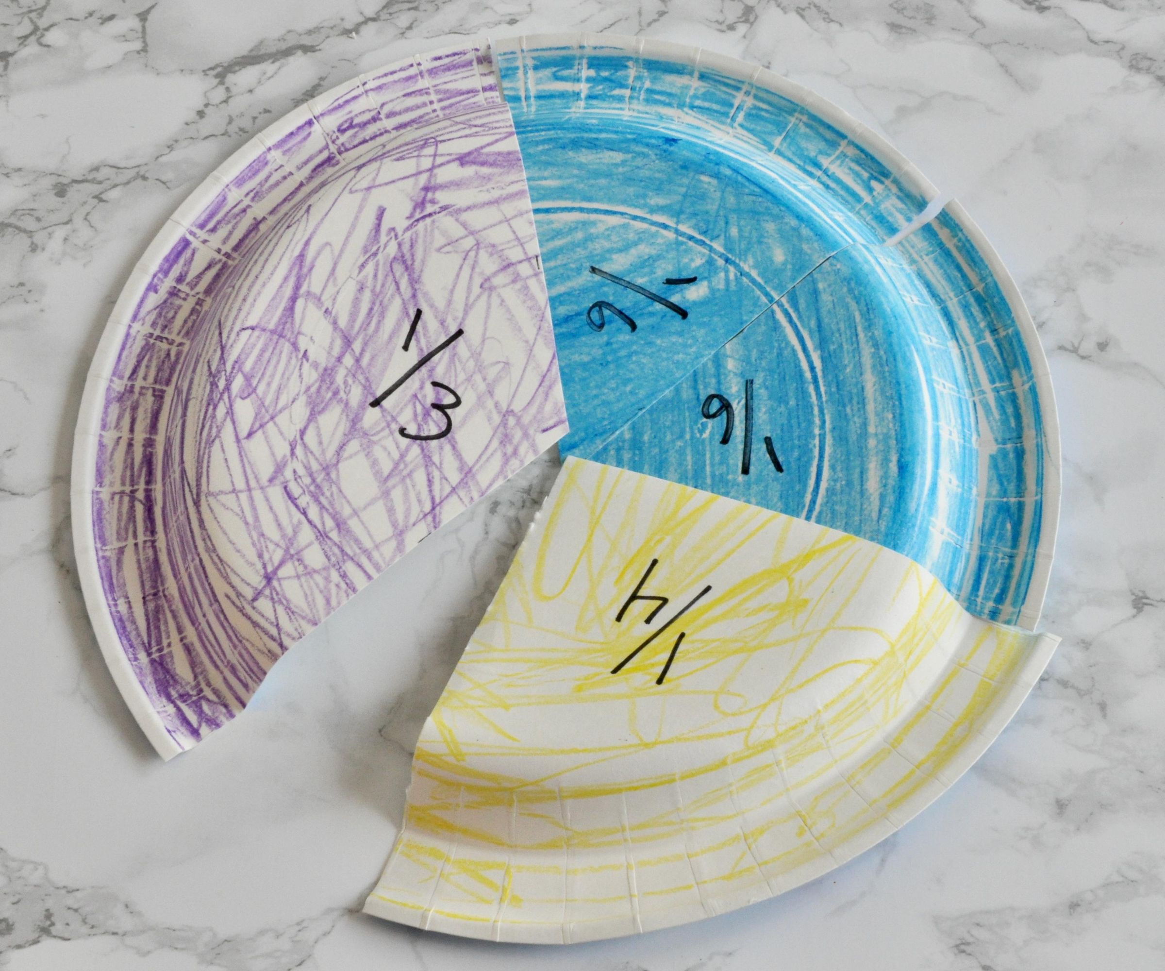 Paper Plate Fractions - Math Manipulative : 8 Steps (with Pictures ...