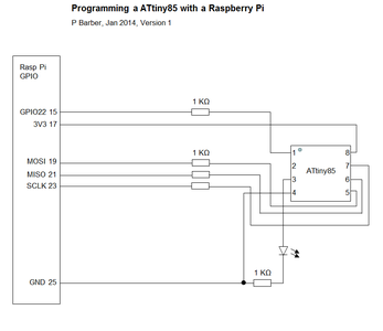 Programming the ATtiny85 From Raspberry Pi : 4 Steps - Instructables