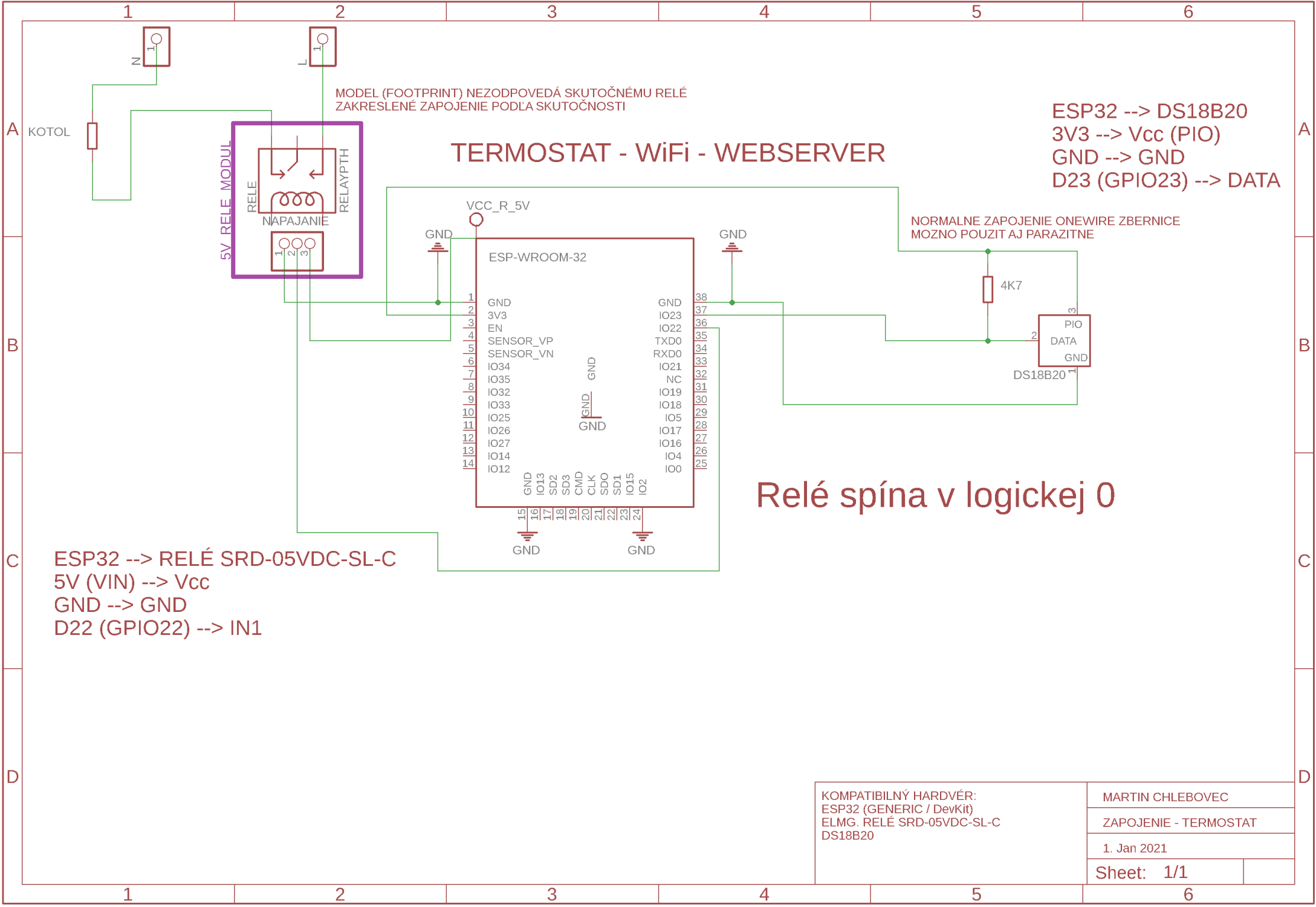 WiFi Thermostat - ESP8266 / ESP32 : 5 Steps - Instructables