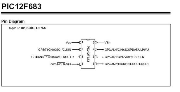 Understanding ICSP for PIC Microcontrollers : 4 Steps (with Pictures ...
