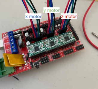 Mini CNC Milling Machine : 31 Steps (with Pictures) - Instructables