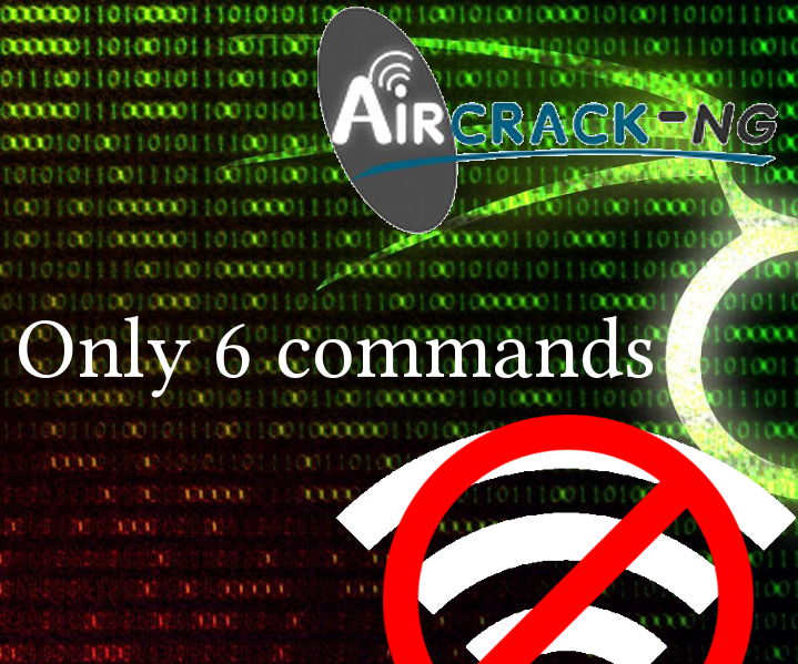 How to Knock a Router Off the Internet (in Under 10 Minutes) : 6 Steps ...