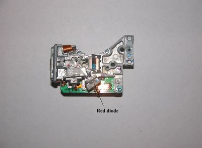 How to Build a Laser (general Guide) : 8 Steps - Instructables