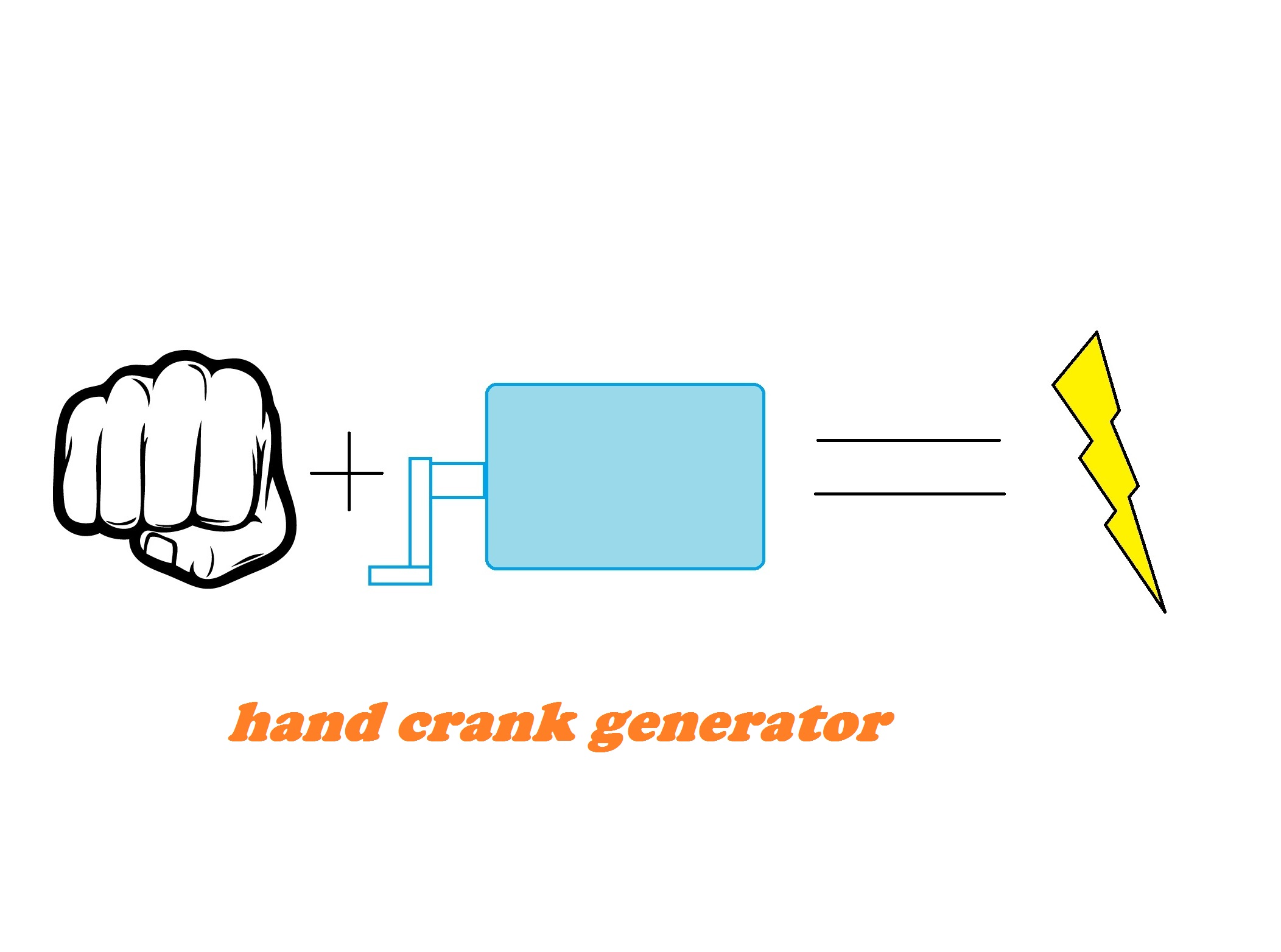DIY Hand Crank Generator - Instructables