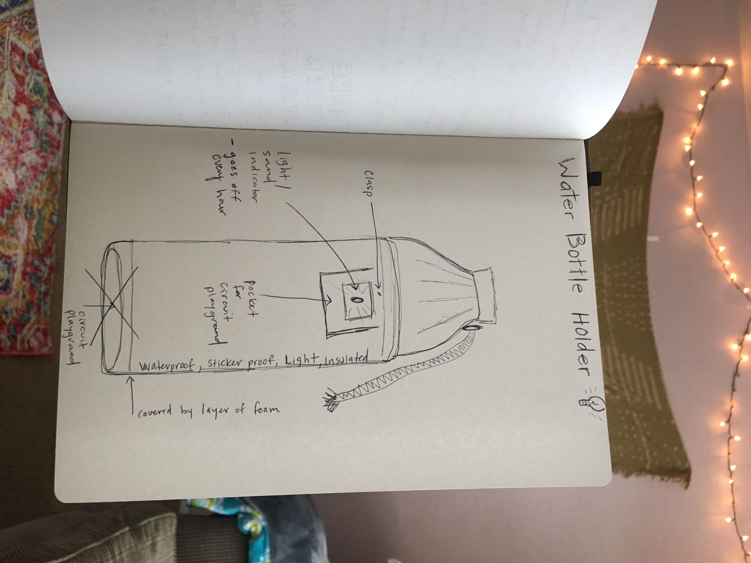 Water Reminder Water Bottle Holder : 16 Steps - Instructables
