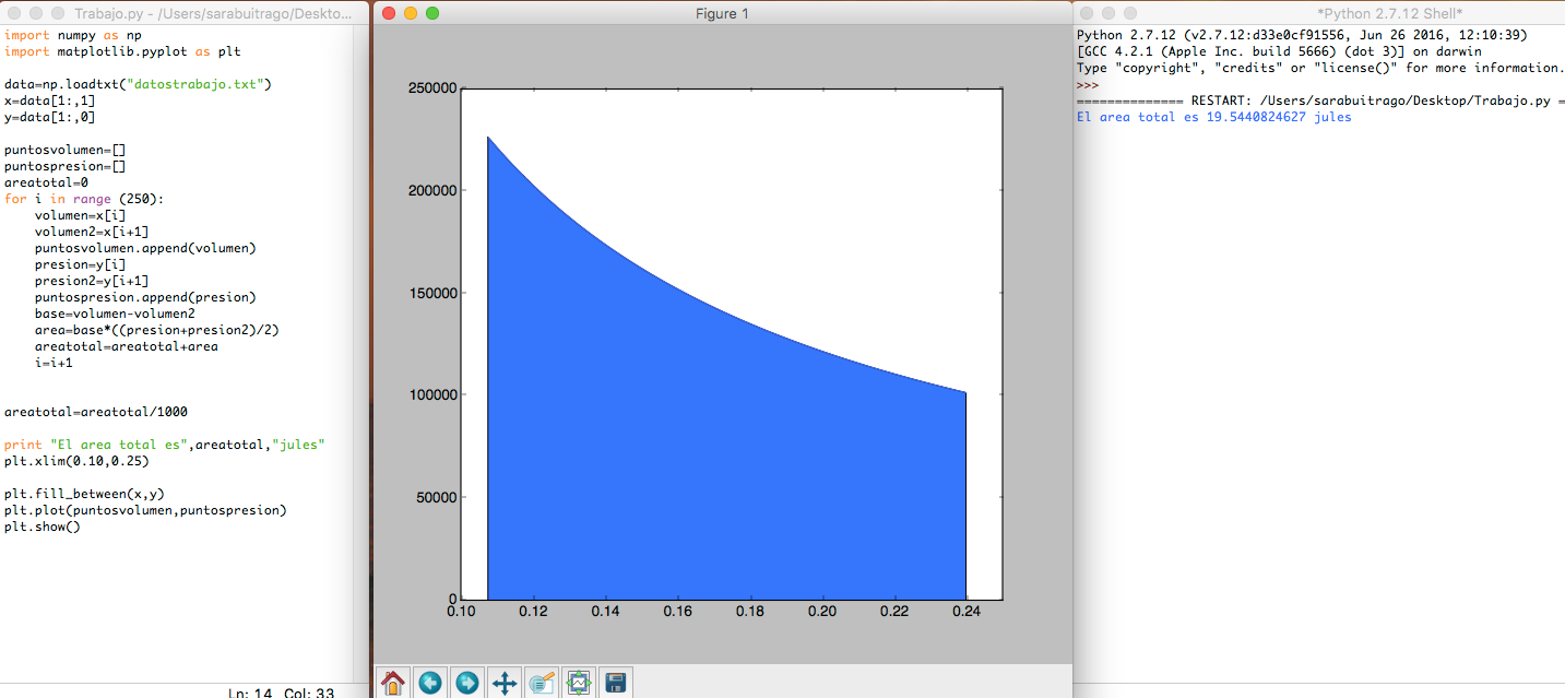 Calcular Área Bajo La Curva En Python : 5 Steps (with Pictures ...
