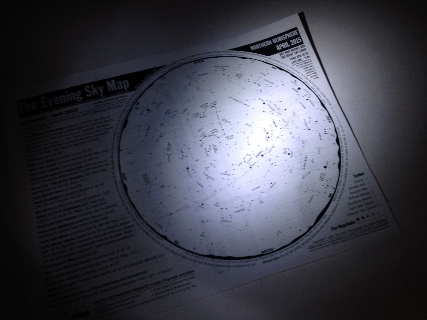 Astronomy: Hacking a Redlight : 10 Steps - Instructables