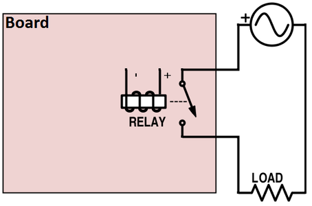 Digital Timer From Microwave Oven Timer : 5 Steps (with Pictures ...