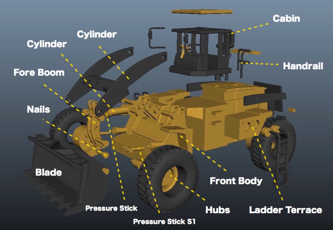 A 3D Printed Front End Loader : 10 Steps - Instructables