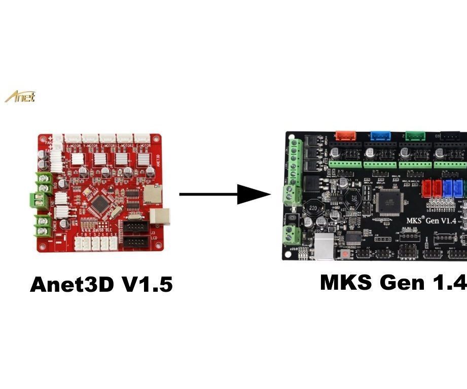 Anet A8 Plus - Update Board to MKS GEN 1.4 + TMC2208 + 3D Touch With Marlin 2.0.5.1 : 4 Steps ...