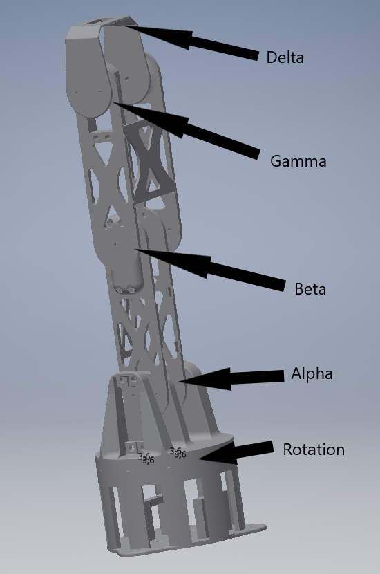 5 axis robot arm by Max Siebenschläfer | Download free STL model ...